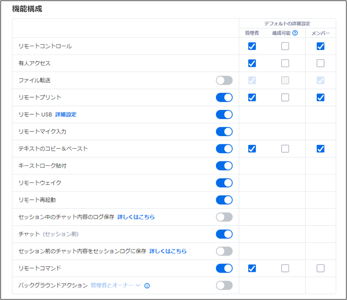 Splashtop Enterprise チーム設定 – Splashtop 製品マニュアル/FAQ